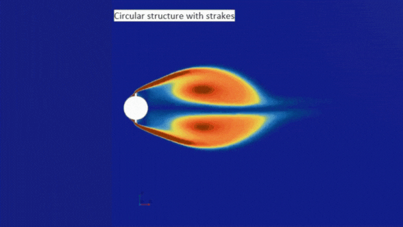Flow Induced Vibration Analysis | ENA2