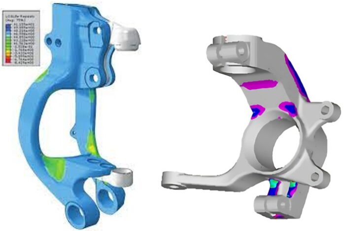 Fatigue and Fracture Analysis | ENA2